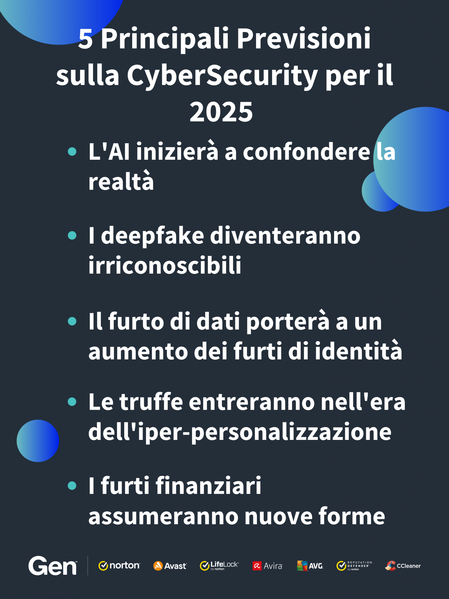 Previsioni sulla Cybersecurity 2025 di GEN - Avangate Security